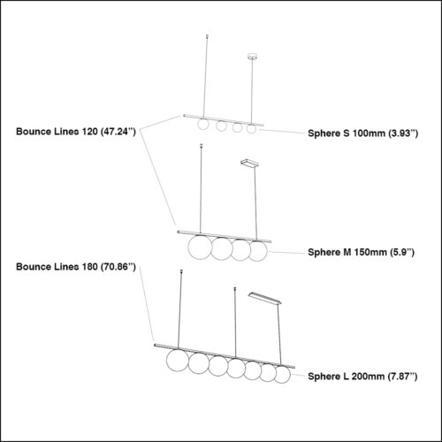 Bounce Line - Glite